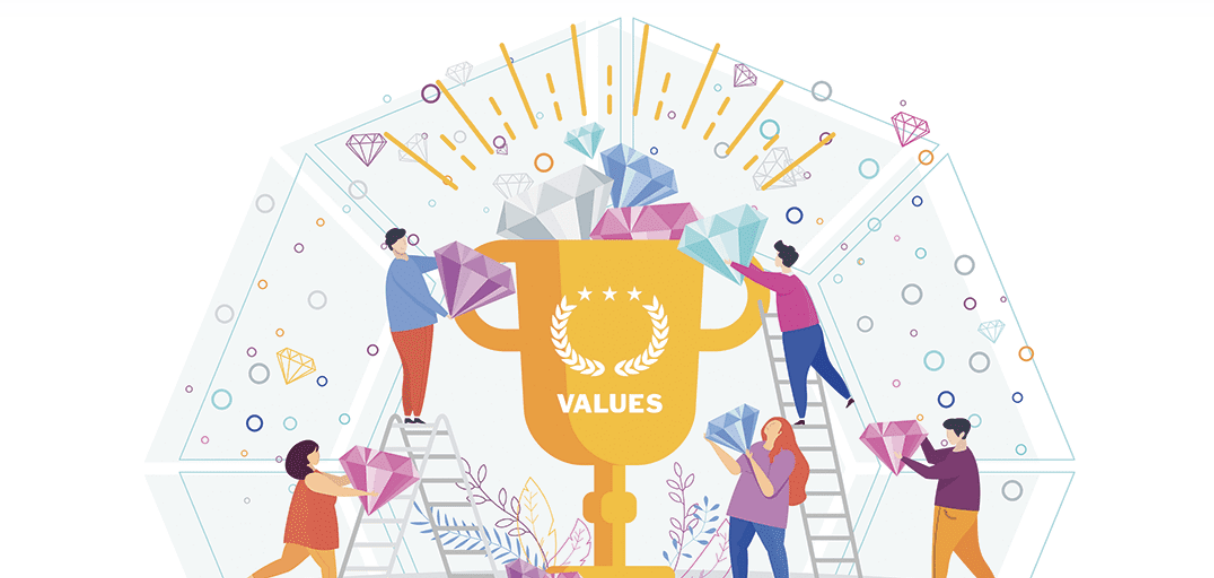 Value-Based Brand Positioning: Align with Customer Beliefs